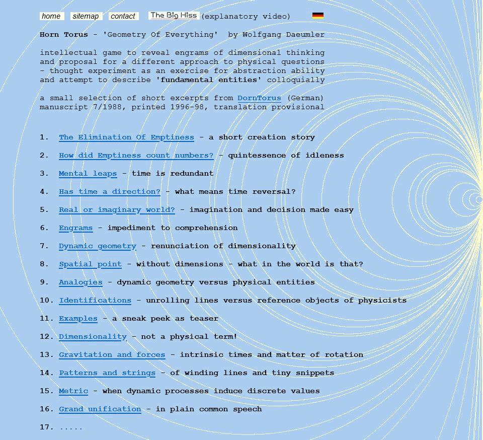 Horn Torus & Physics, Geometry of Everything